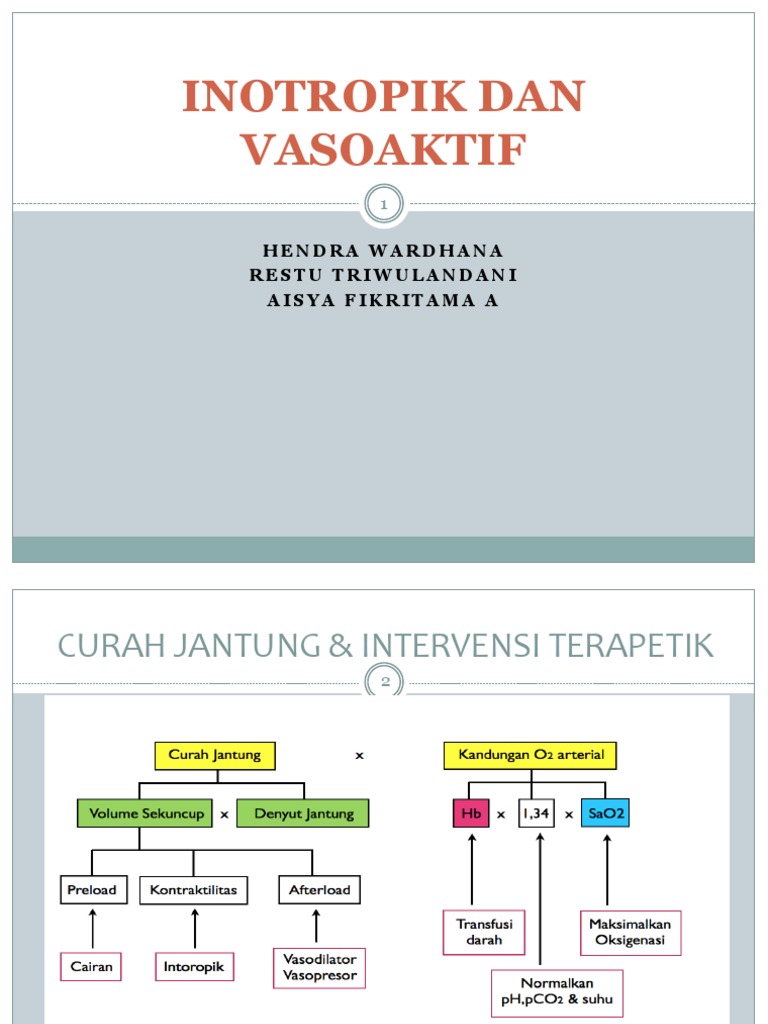 Obat Inotropik dan Vasoaktif dalam Terapi | PDF