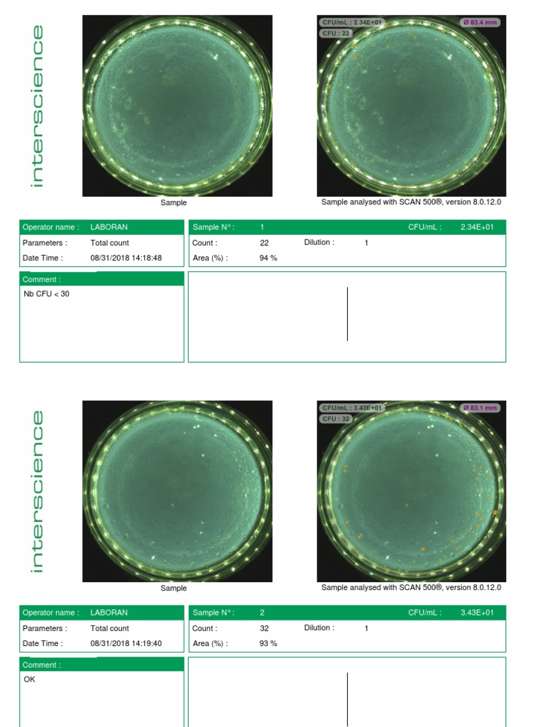 SCAN 500® Analysis of 3 Samples | PDF