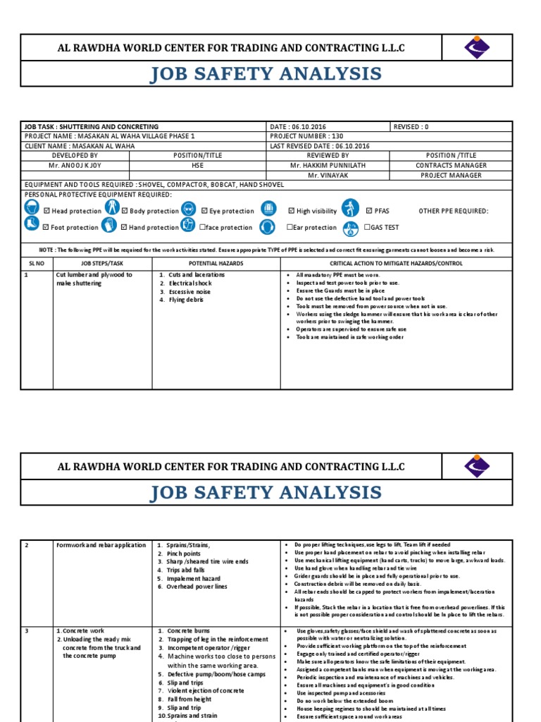 Concreting and Shuttering | PDF | Personal Protective Equipment