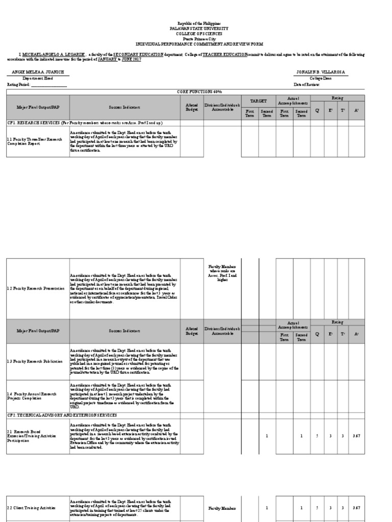 IPCR New Rating Scale | PDF | Final Examination | Academic Term