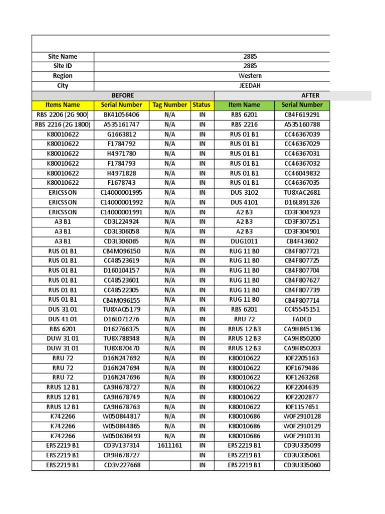 2885 Asset Record | PDF