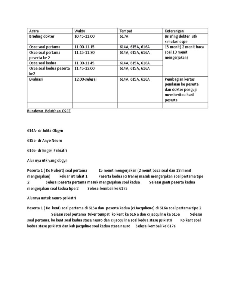 Rundown Acara Pelatihan Imo | PDF