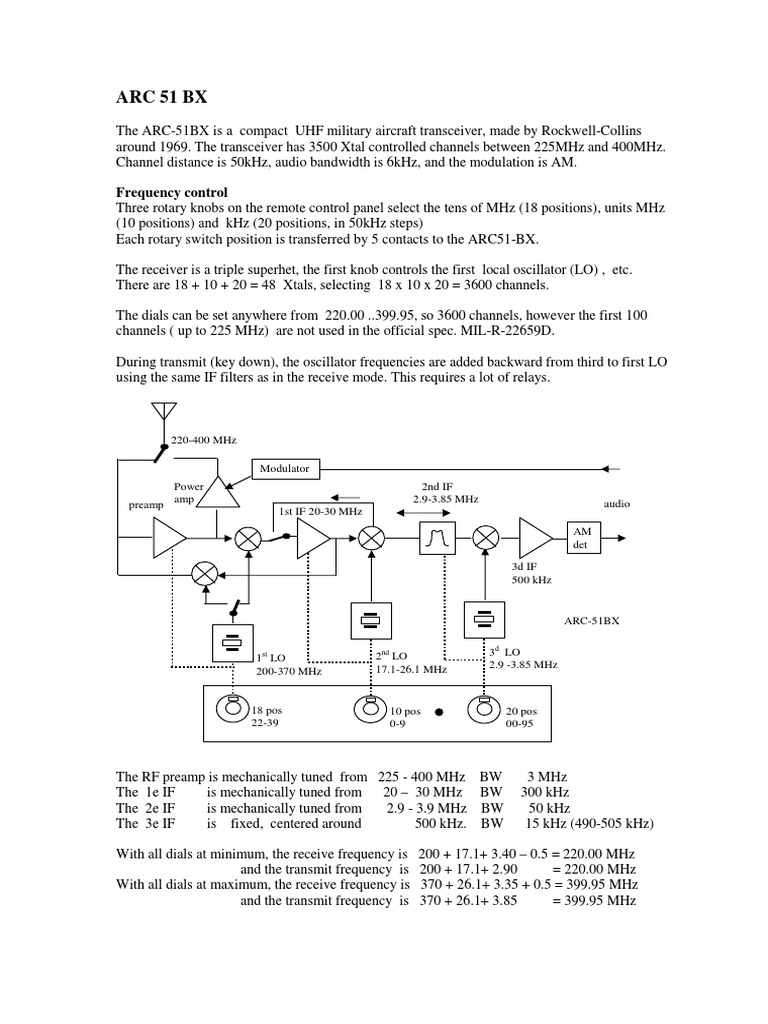 ARC51 Freq Synthesis | PDF | Audio Electronics | Electrical Engineering