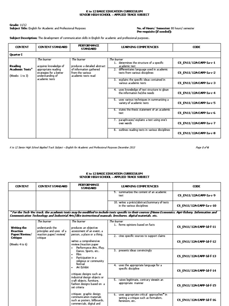 k to 12 Basic Education Curriculum Senior High School EAPP | Secondary ...