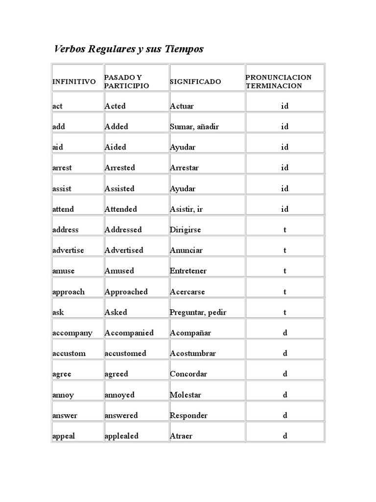 Verbos Regulares y Sus Tiempos | PDF