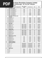 380 ACP (Automatic Colt Pistol) Load Data | PDF