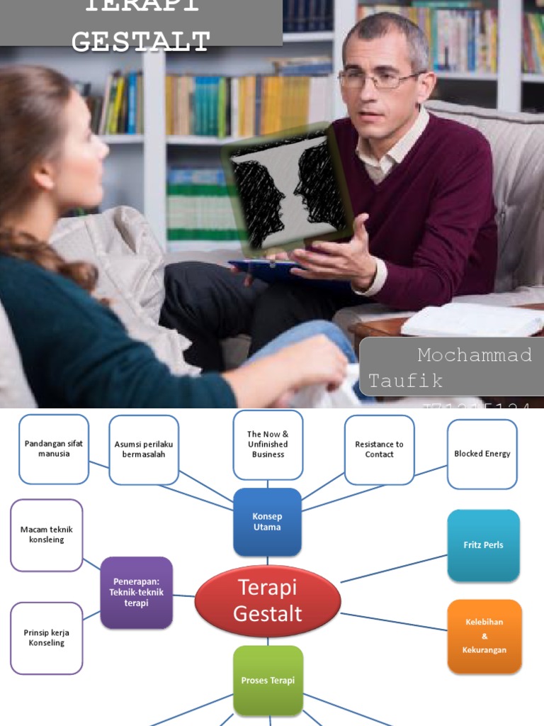 Psikologi Konseling - Terapi Gestalt | PDF