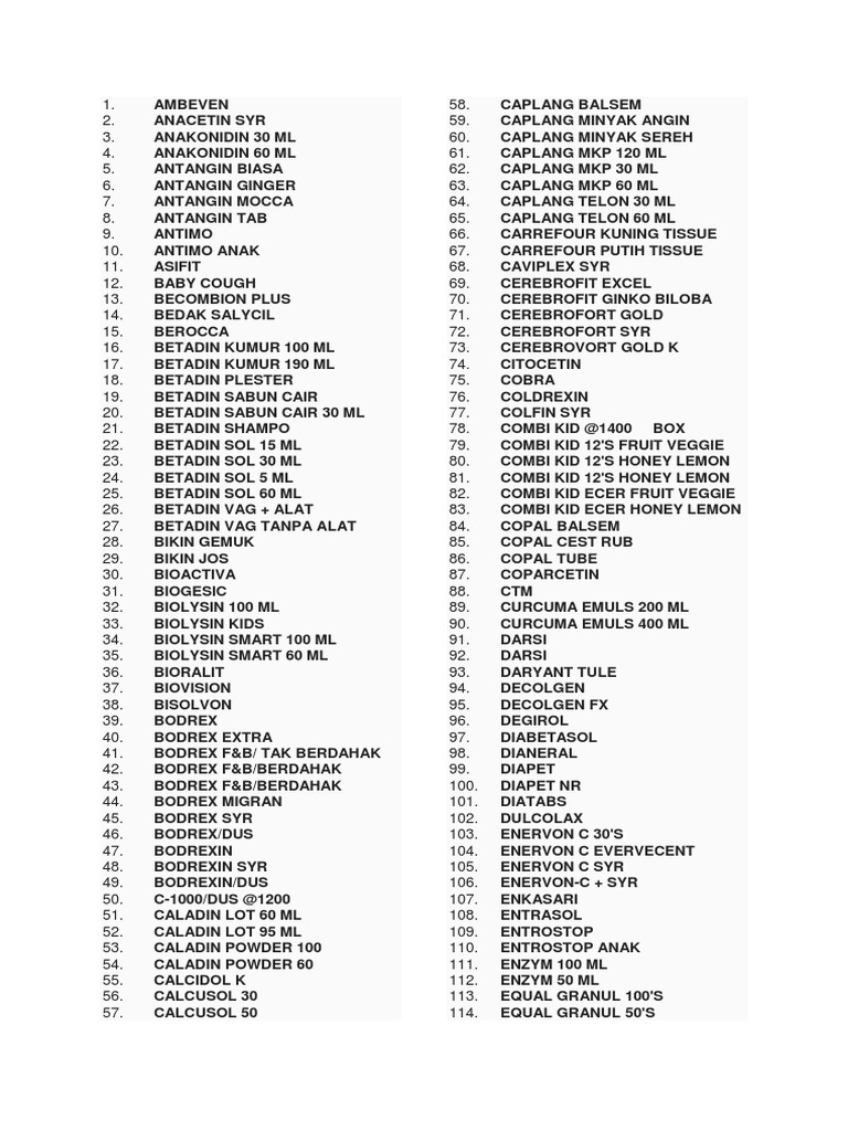 Daftar Obat Bebas Terbatas Dan Obat Bebas Pdf