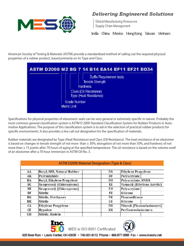 ASTM | PDF | Viscoelasticity | Deformation (Engineering)