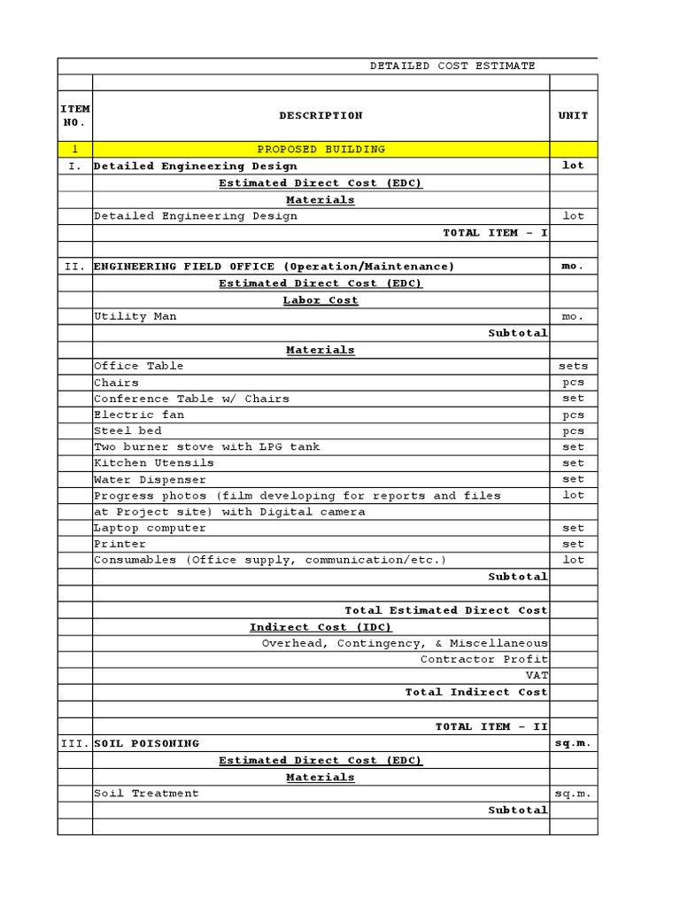 Detailed Cost Estimate | PDF | Tile | Door