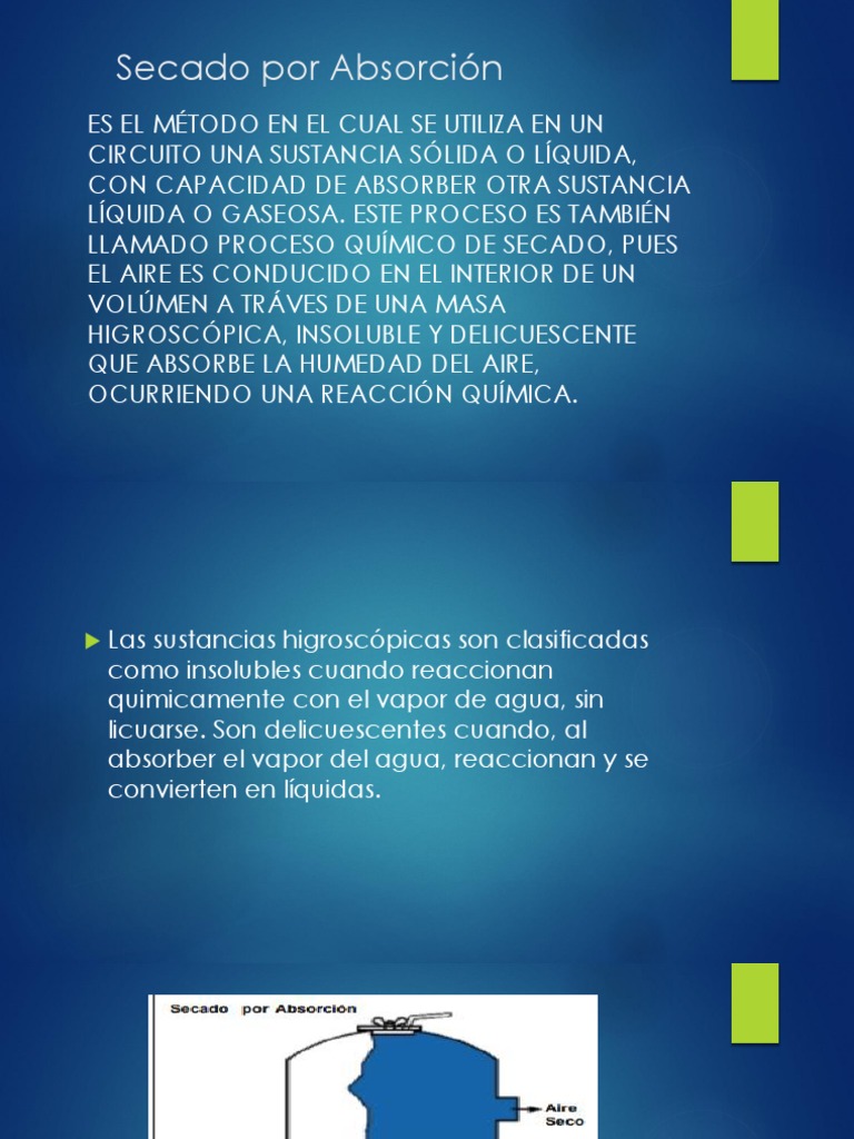 absorcion | Absorción (Química) | Agua