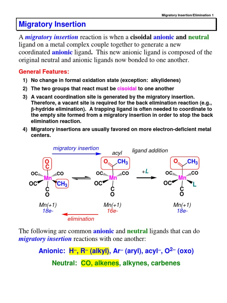Migratory Insertion Mechanisms Explained | PDF | Ligand | Unit Processes