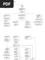 Pengertian Recofol | PDF