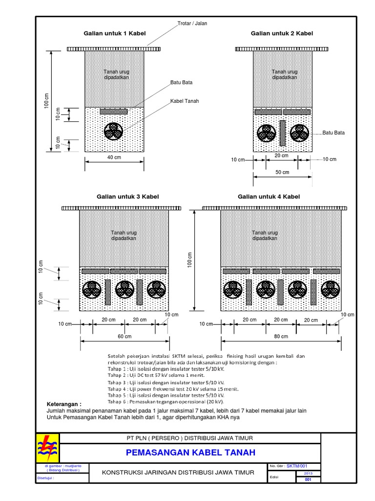 Pemasangan Kabel Tanah PLN 20 kV | PDF