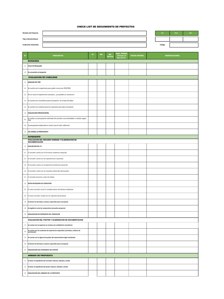 Checklist Proyectos | PDF | Presupuesto | Gobierno