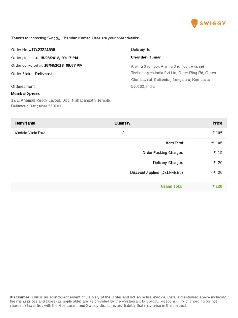 Swiggy Order 17423224888 | PDF | Invoice | Payments