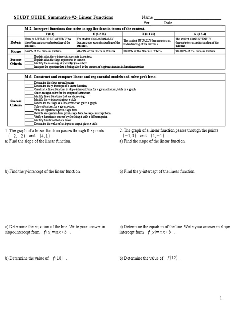 Study Guide Summative 2 Linear Functions 2018-2019 | PDF | Teaching ...