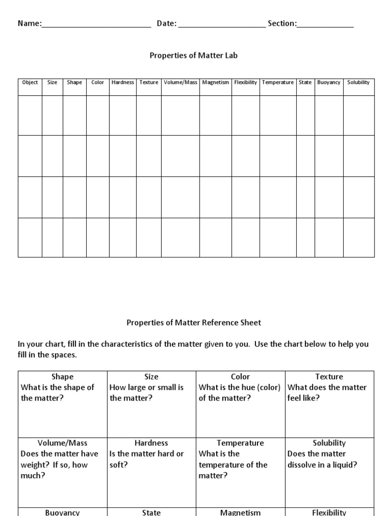Property of Matter Lab Sheet | PDF