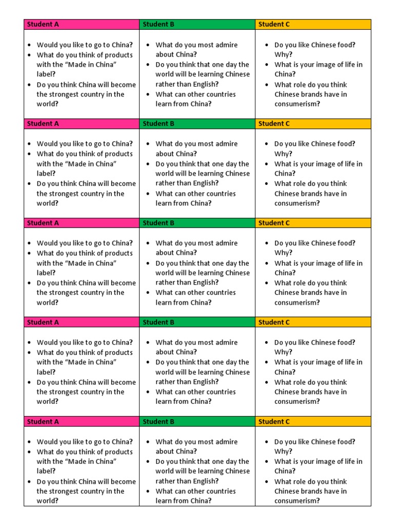 ABC Discussion Cards | Download Free PDF | China | World Politics