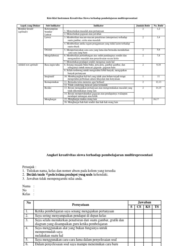 Lembar Angket Dan Lembar Observasi Pembelajaran Multirepresentasi | PDF