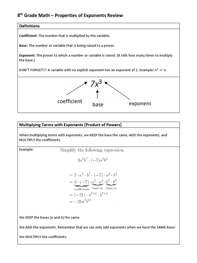 Exponents Review | PDF