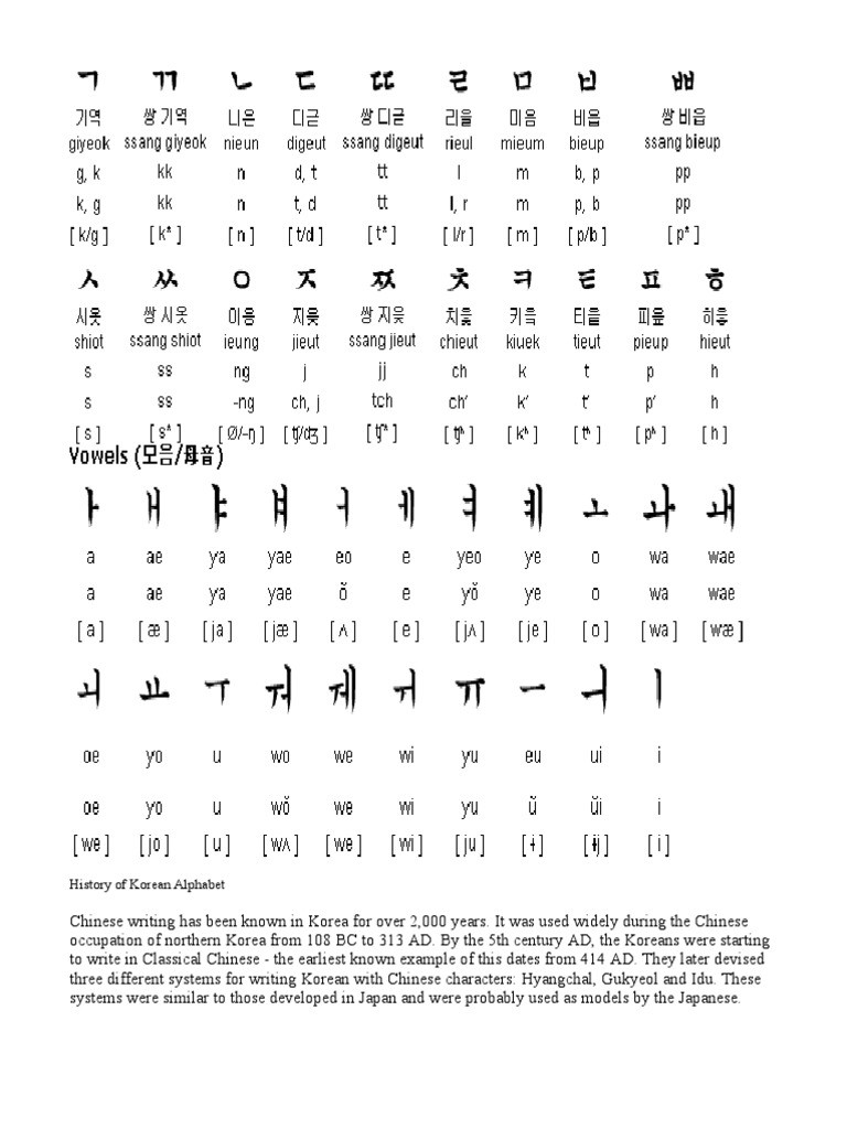 Korean Alphabet: History and Structure | PDF | Korean Language | Alphabet