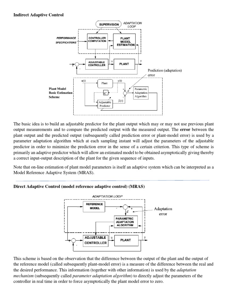 Direct and Indirect Adaptive Control | PDF