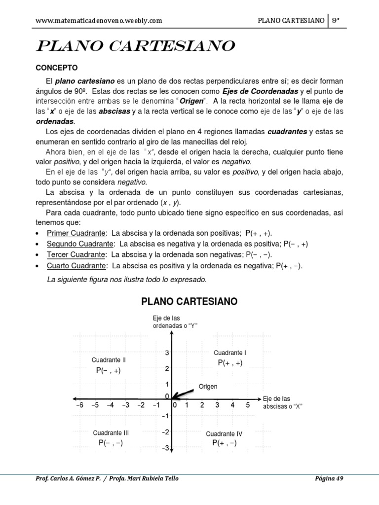 Conceptos y Ejercicios del Plano Cartesiano | PDF | Sistema de ...