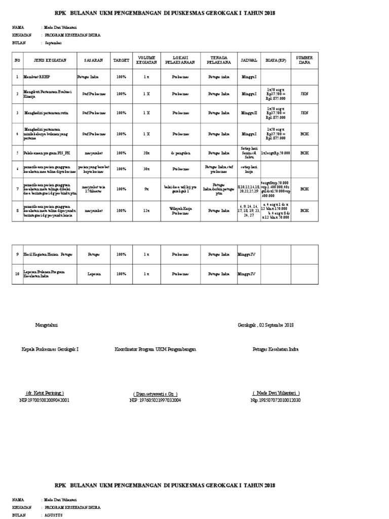 RPK BULANAN Indra | PDF