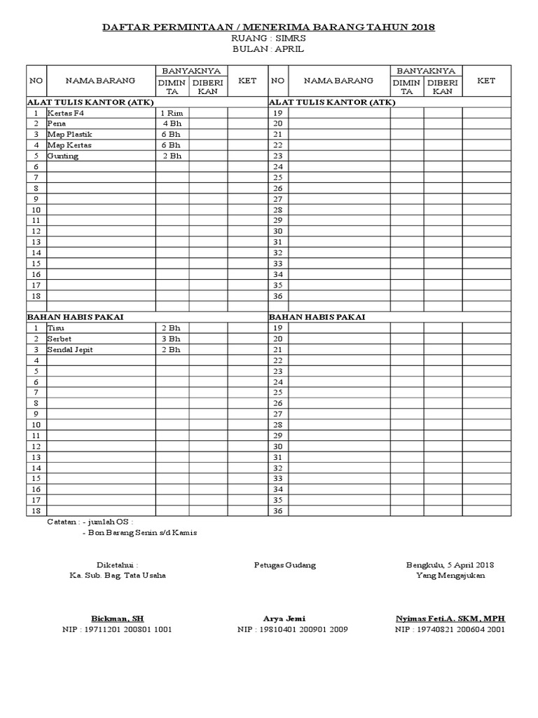 Blangko Bon ATK April | PDF