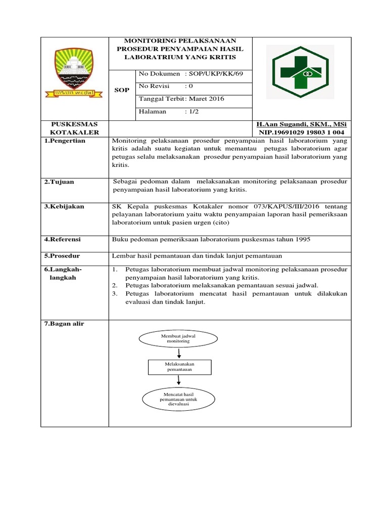 Sop Monitoring Pelaksanaan Penyampaian Hasil Kritis | PDF