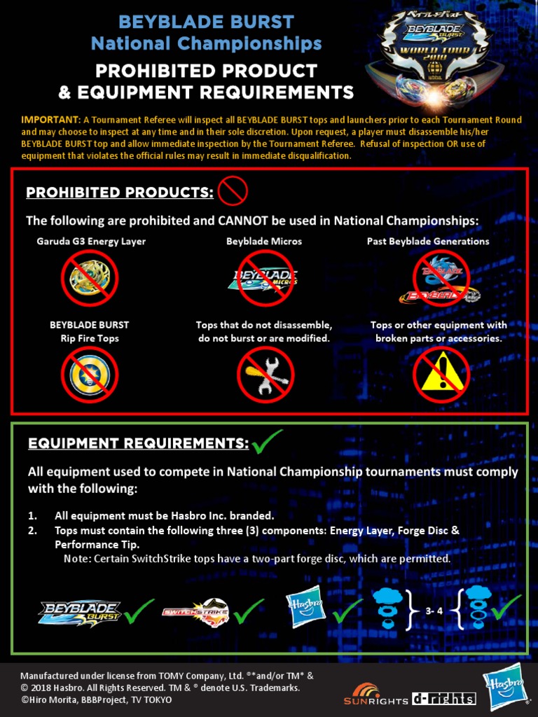 Prohibited Product & Equipment Requirements | PDF
