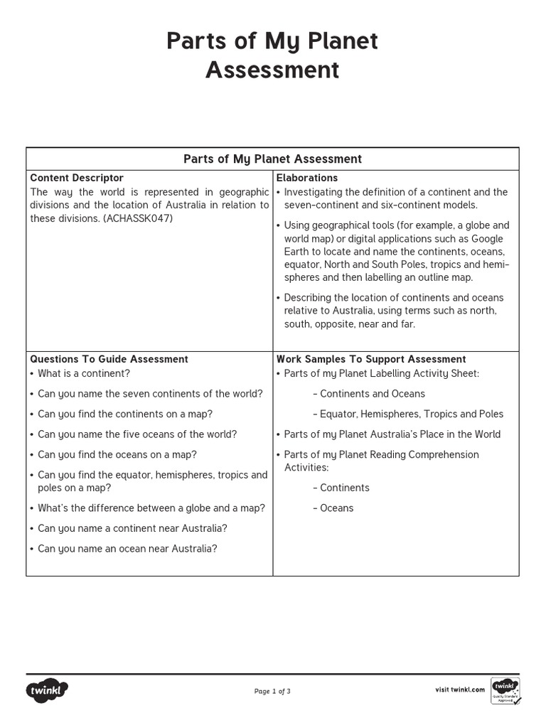 Parts-Of-My-Planet-Assessment-Tracker-English-Australian Ver 1 | PDF ...