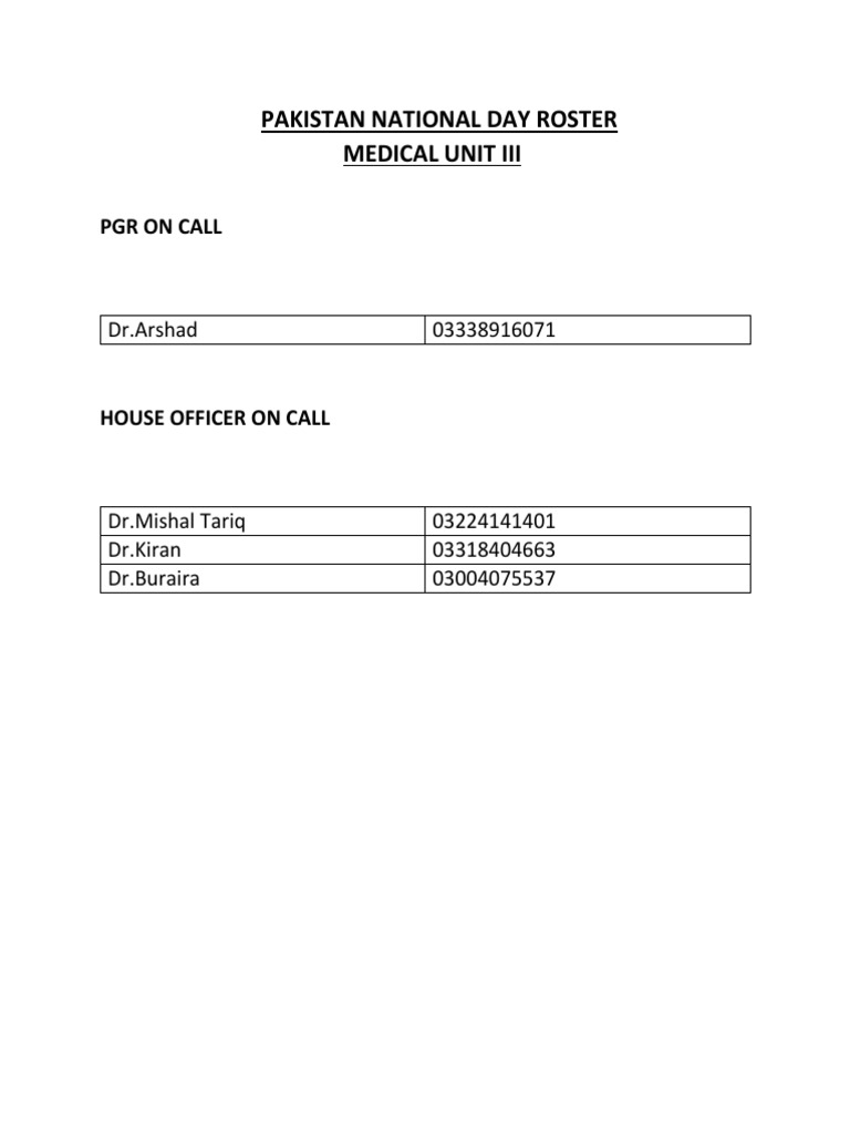 Pakistan National Day Roster Medical Unit Iii: PGR On Call | PDF
