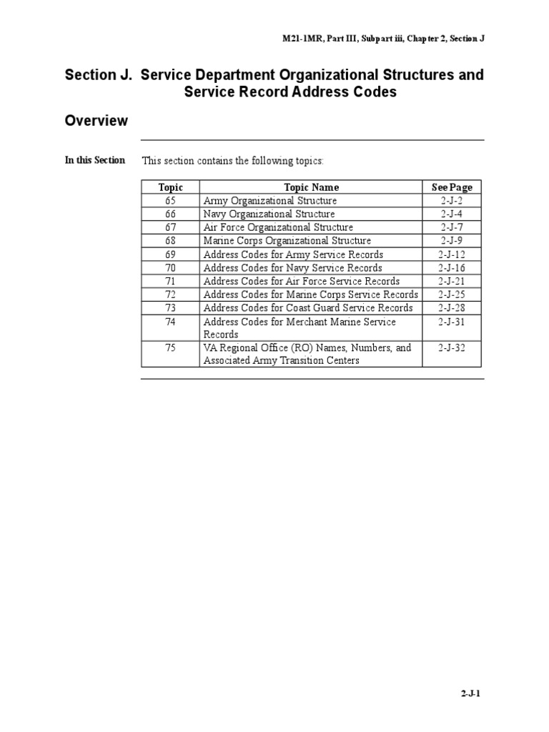 Section J. Service Department Organizational Structures and Service ...