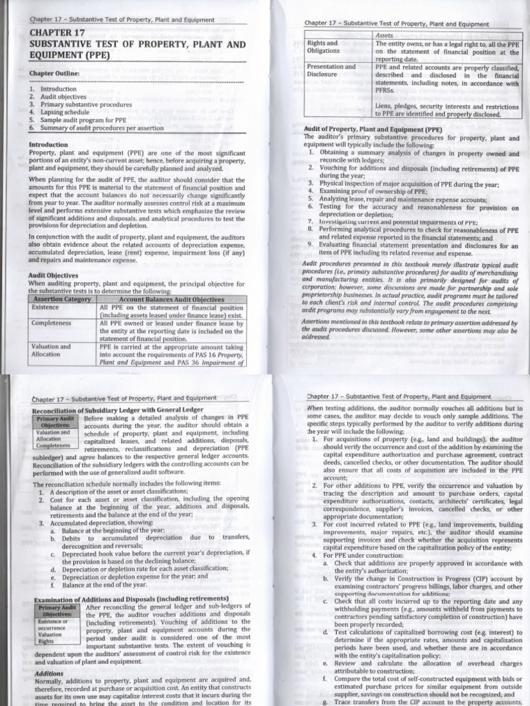 PPE - Lecture Notes PDF | PDF