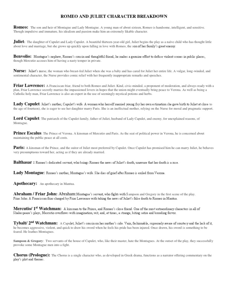 Character Breakdown | PDF | Characters In Romeo And Juliet | Juliet