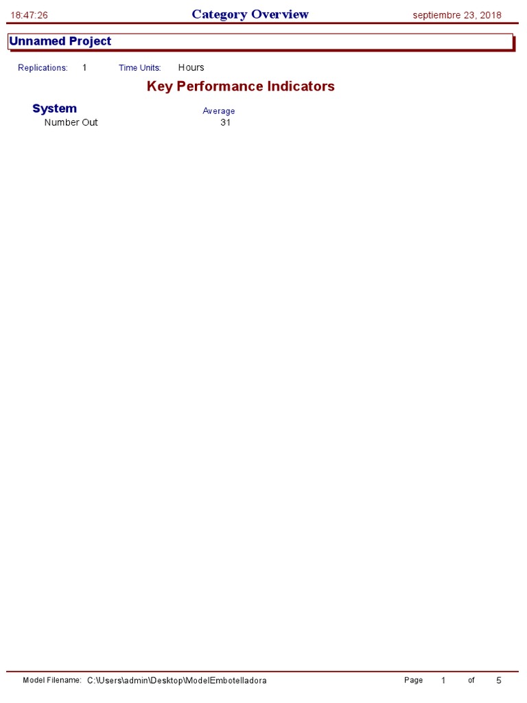 Key Performance Indicators: Unnamed Project | PDF | Computing | Software