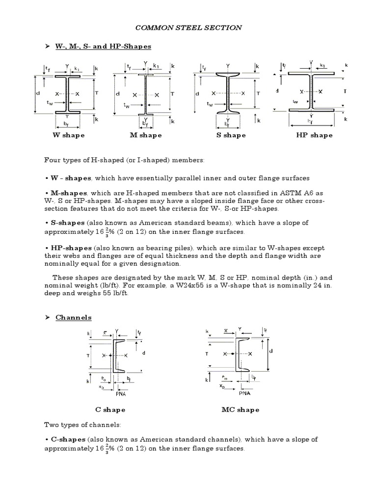 Classification and Designation of Common Steel Shapes | PDF ...