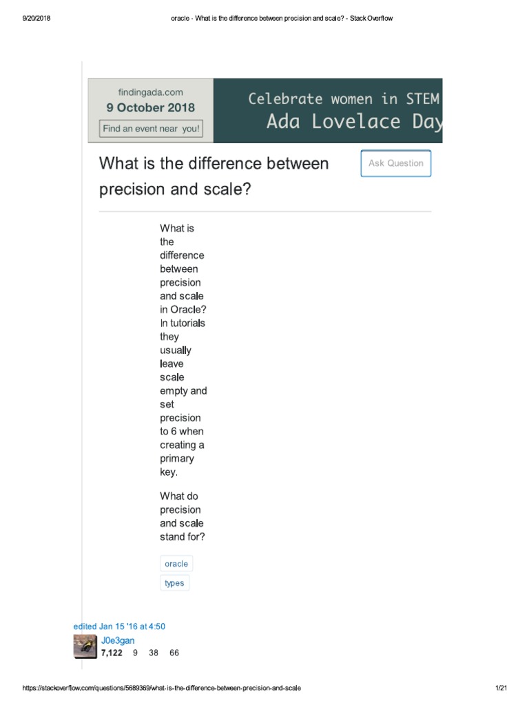 Precision Vs Scale Base de Datos Oracle PL/SQL | PDF