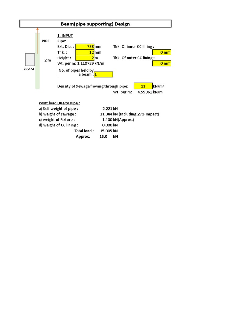 Sub Pipe Load | PDF | Technology & Engineering