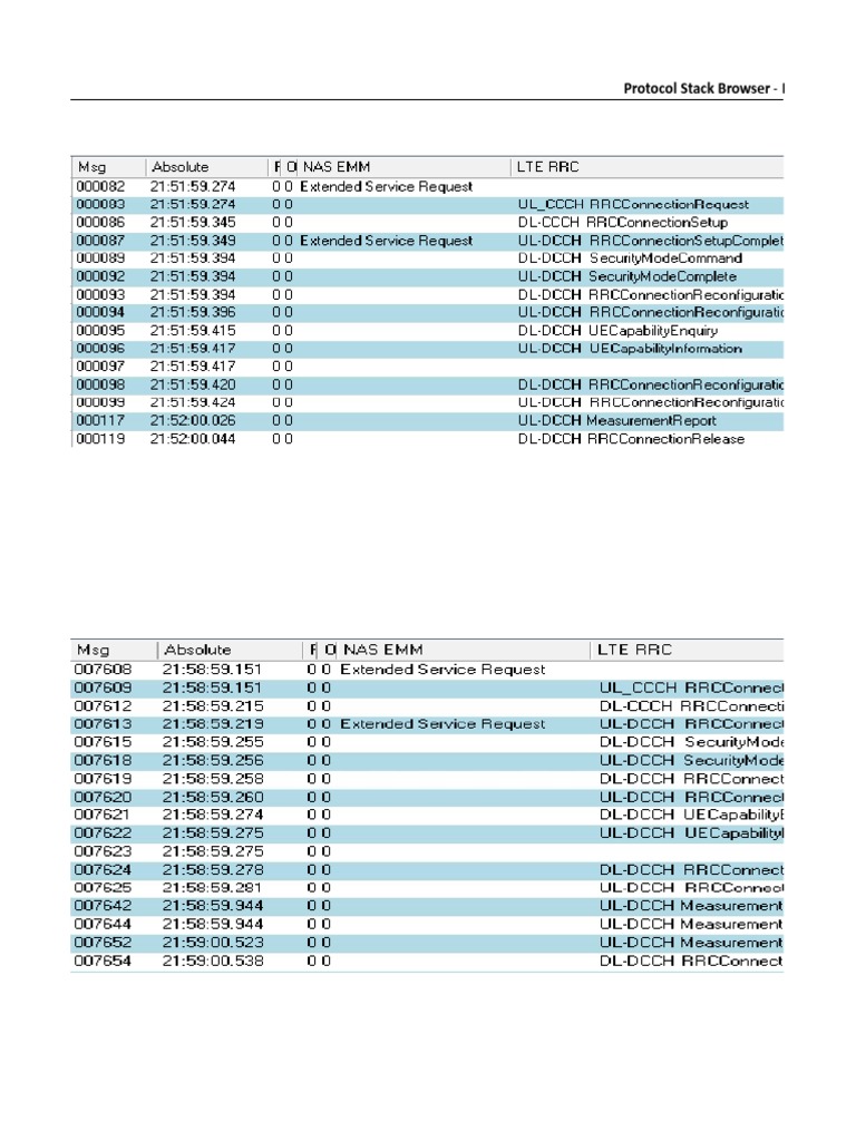 CSFB Signalling | PDF | Lte (Telecommunication) | Telecommunications Equipment