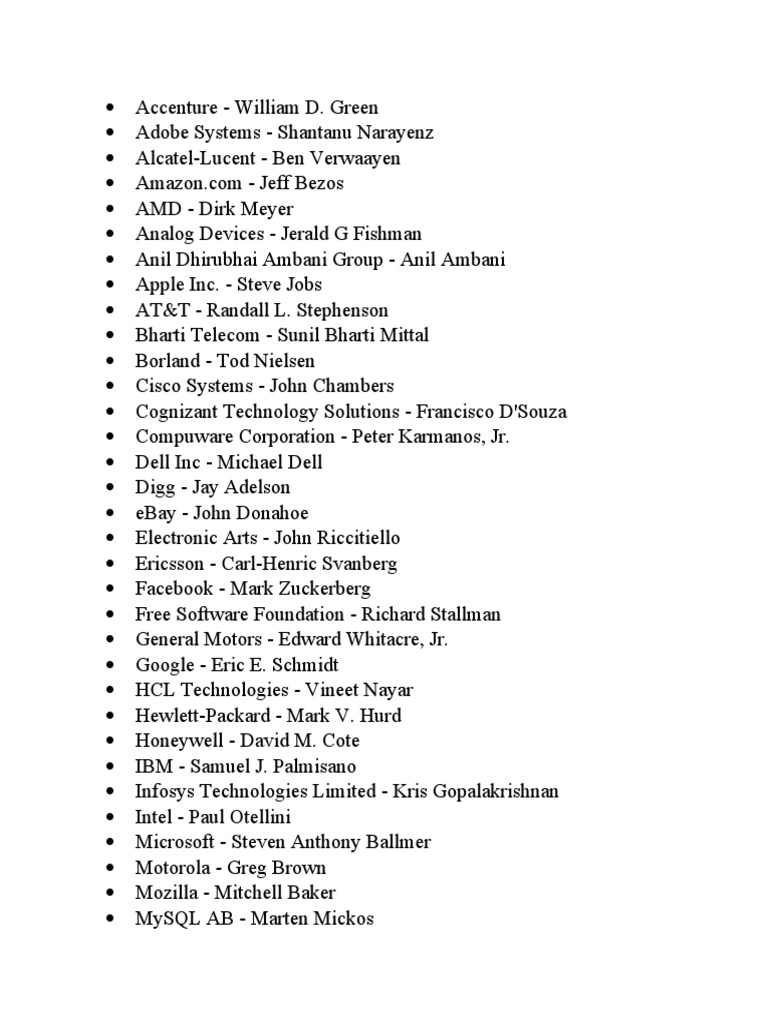 CEOs of Major Tech Companies | PDF | Audi | Car