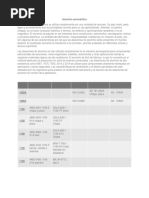 Tabla Interiores Trim Válvulas Según API 600 | PDF