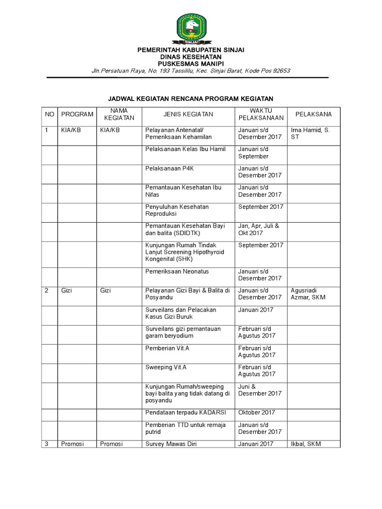 4.2.1.1 Jadwal Kegiatan, Rencana Program Kegiatan | PDF