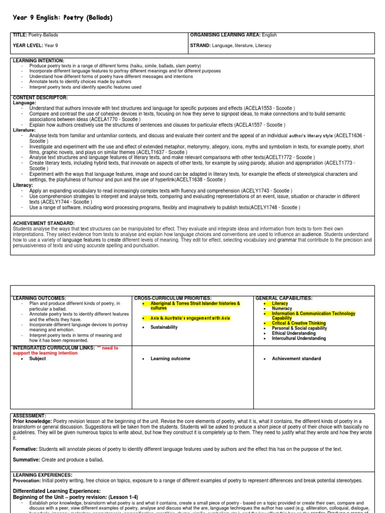 Yr 9 English Poetry Unit Plan | PDF | Poetry | Reading Comprehension
