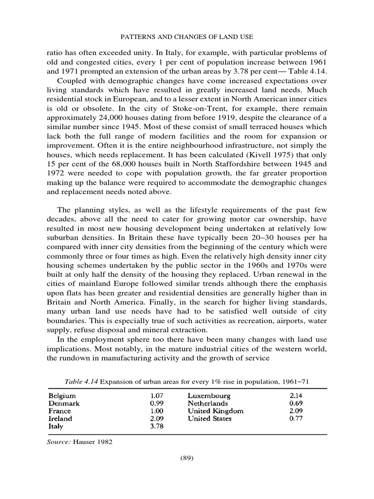 Patterns and Changes of Land Use: Table 4.14 Expansion of Urban Areas ...