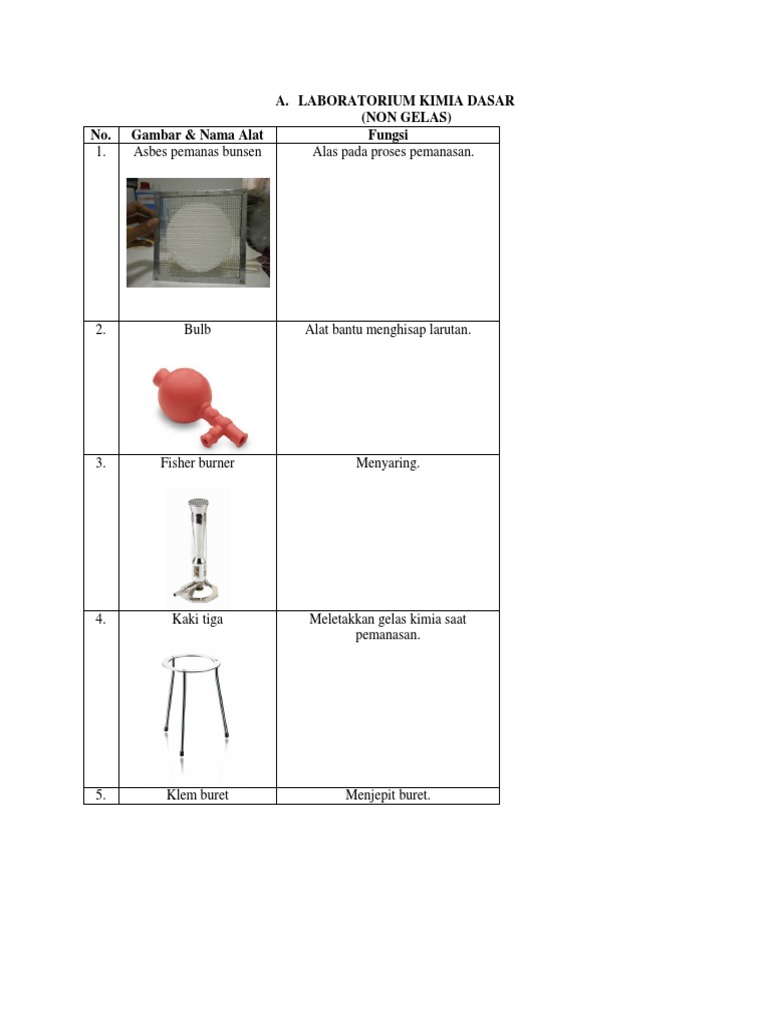 Alat Laboratorium | PDF