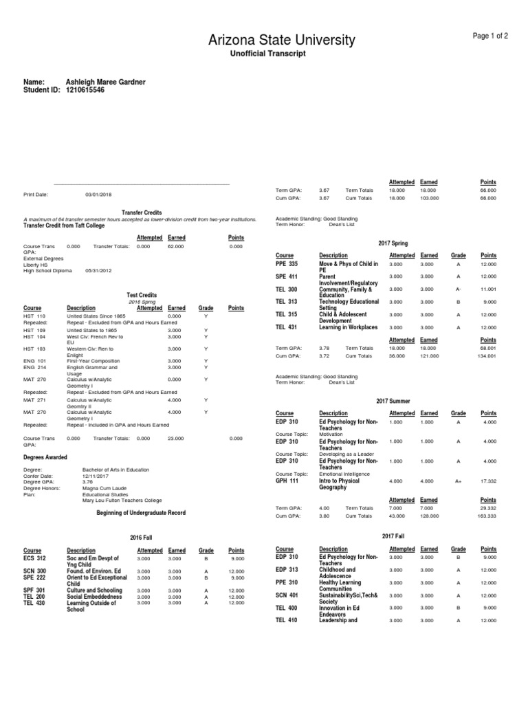 Asu Transcript | Download Free PDF | Behavior Modification | Academia