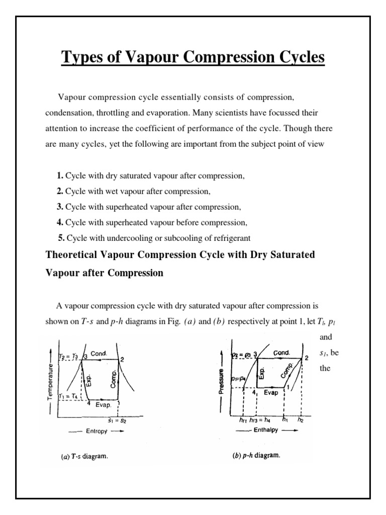 Types of Vapour Compression Cycles | PDF | Phases Of Matter ...